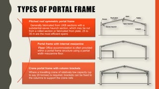 Steel Portal Frame Design Example
