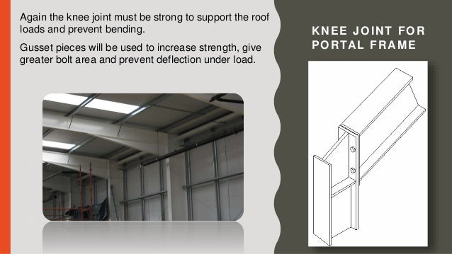PORTAL FRAME- Structural systems