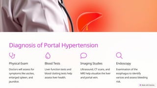 Portal-Hypertension..................... | PPT