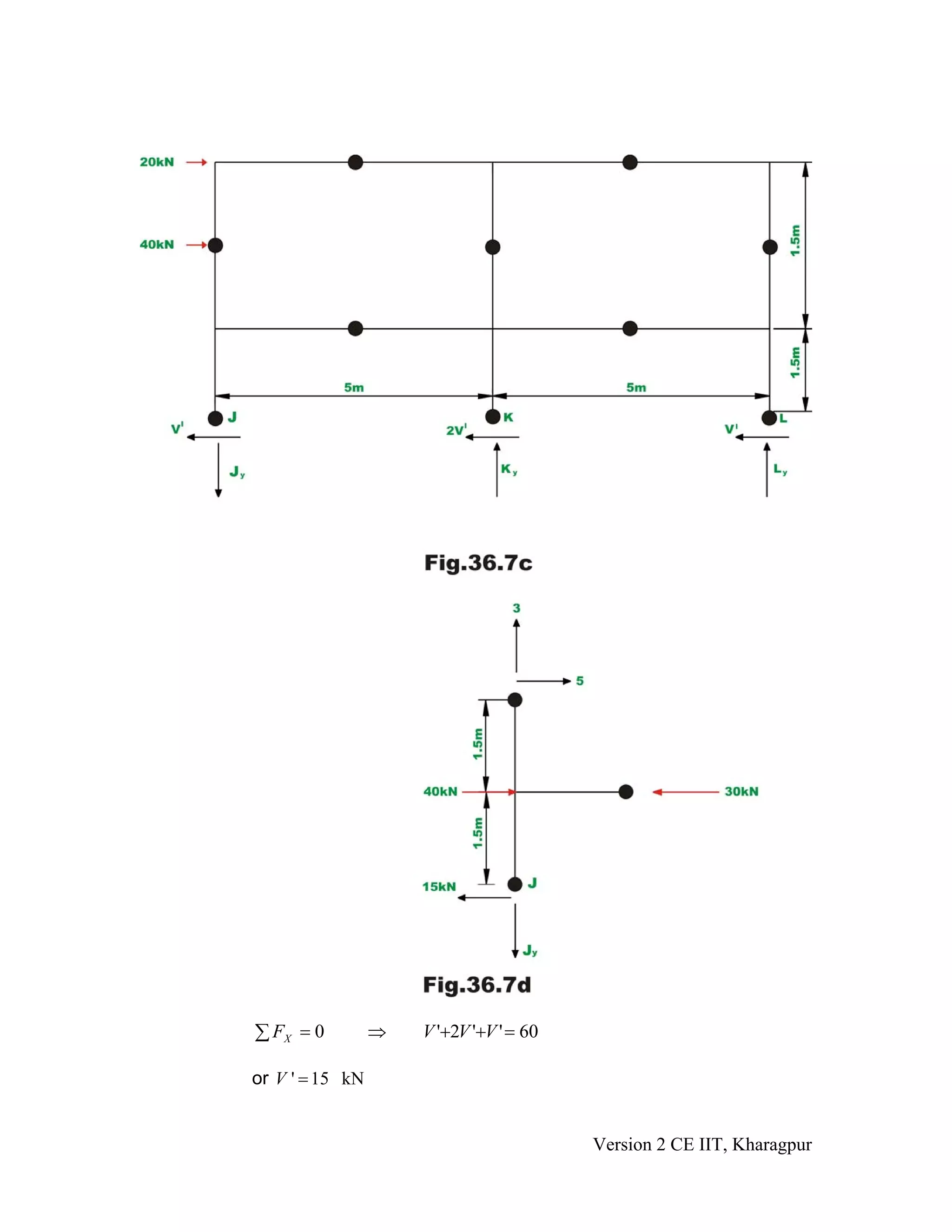 Portal and Cantilever Beam Method | PDF