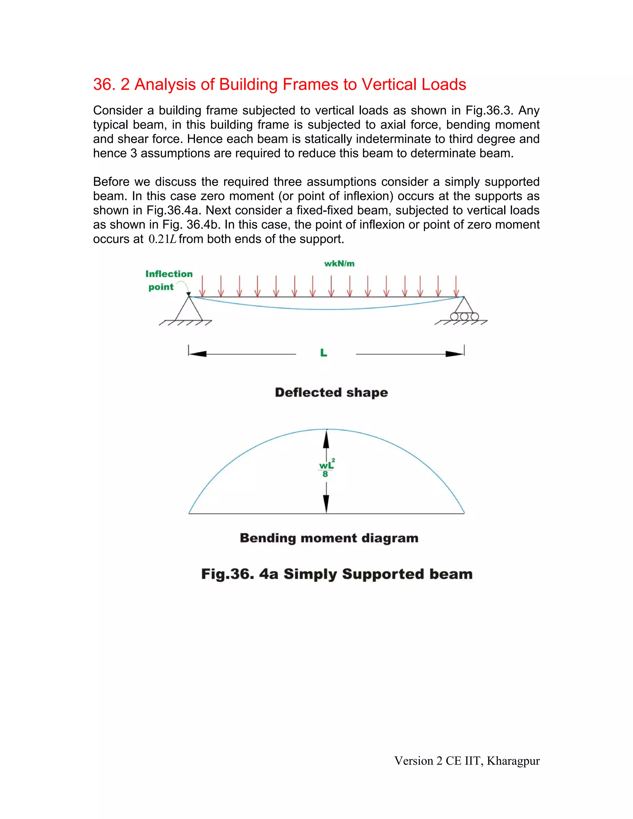 Portal and Cantilever Beam Method | PDF