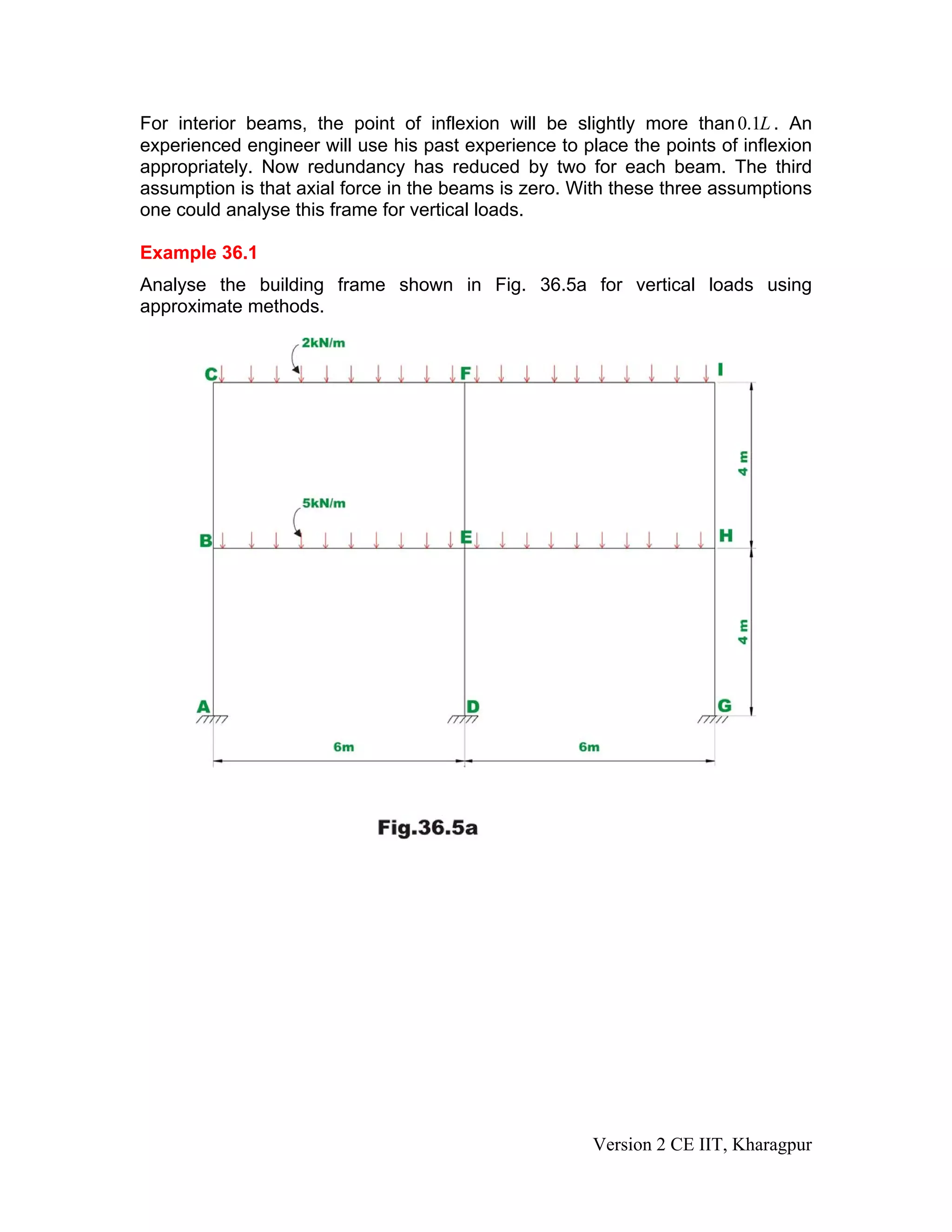 Portal and Cantilever Beam Method | PDF
