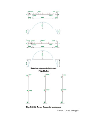 Portal and Cantilever Beam Method | PDF