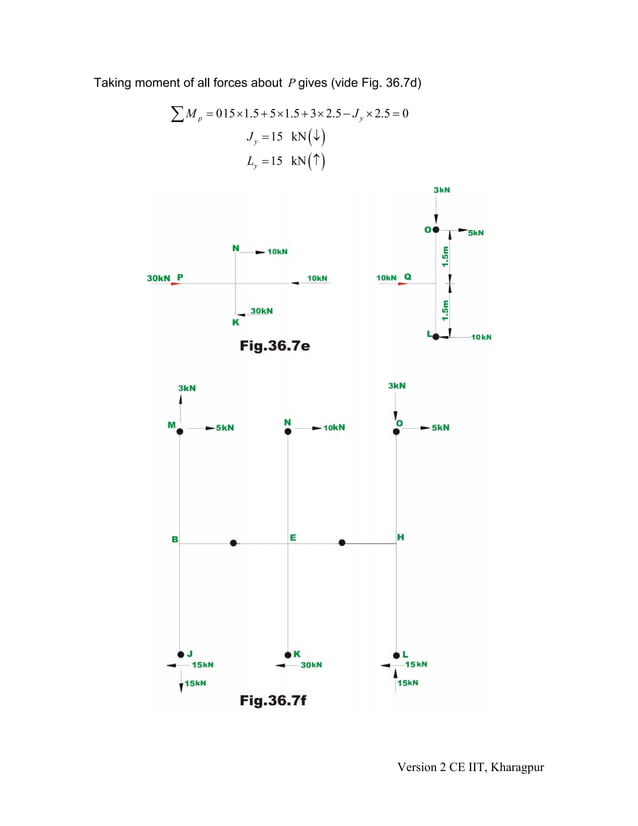 Portal and Cantilever Beam Method | PDF