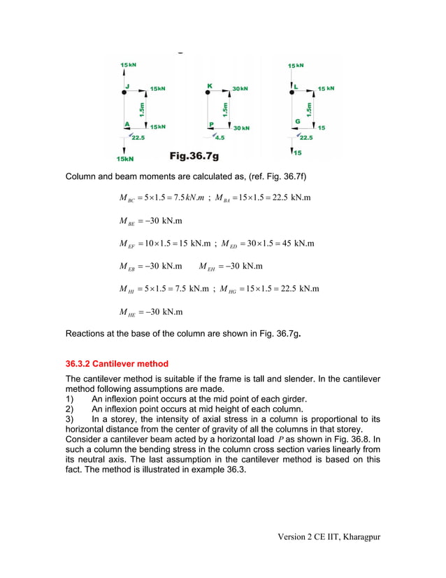 Portal and Cantilever Beam Method | PDF
