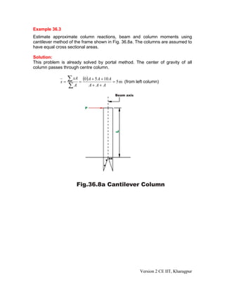 Portal and Cantilever Beam Method | PDF