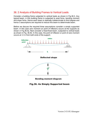 Portal and Cantilever Beam Method | PDF