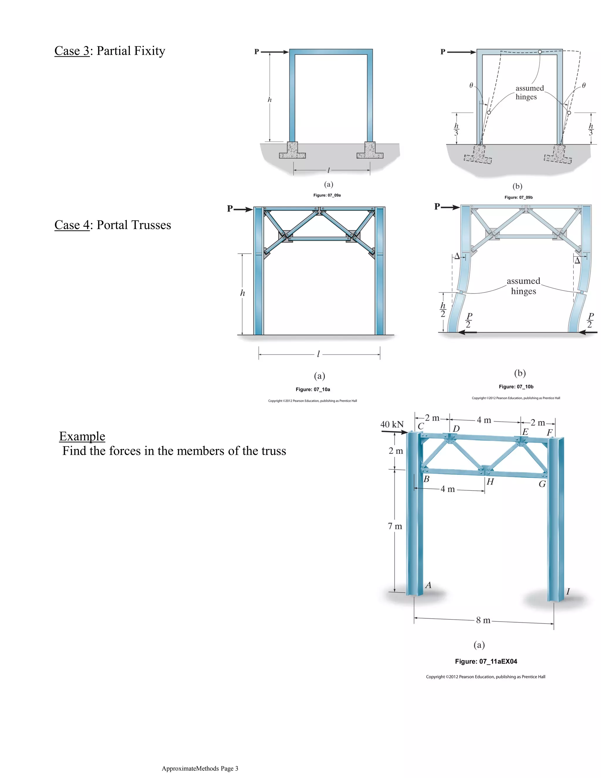 Portal and cantilever method | PDF