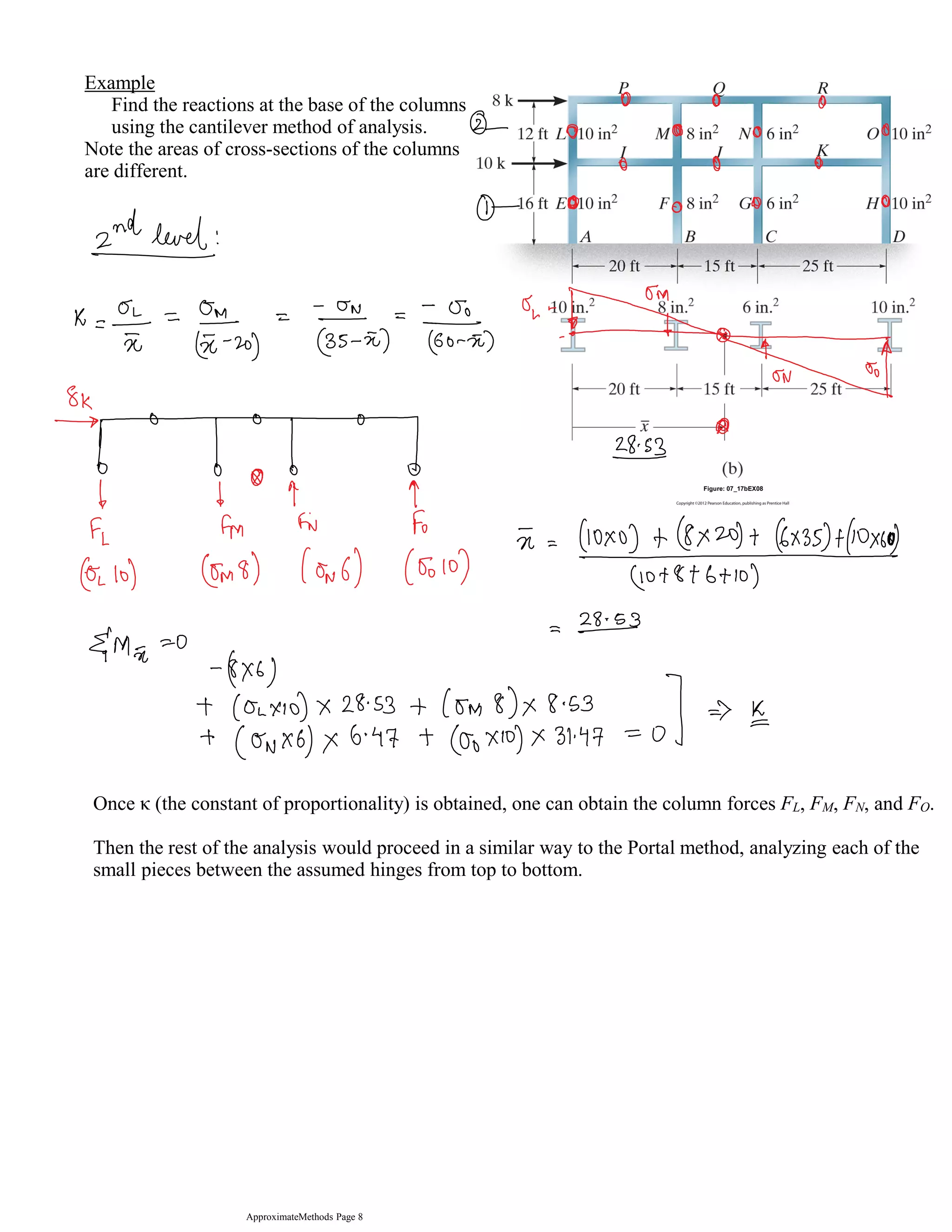 Portal and cantilever method | PDF