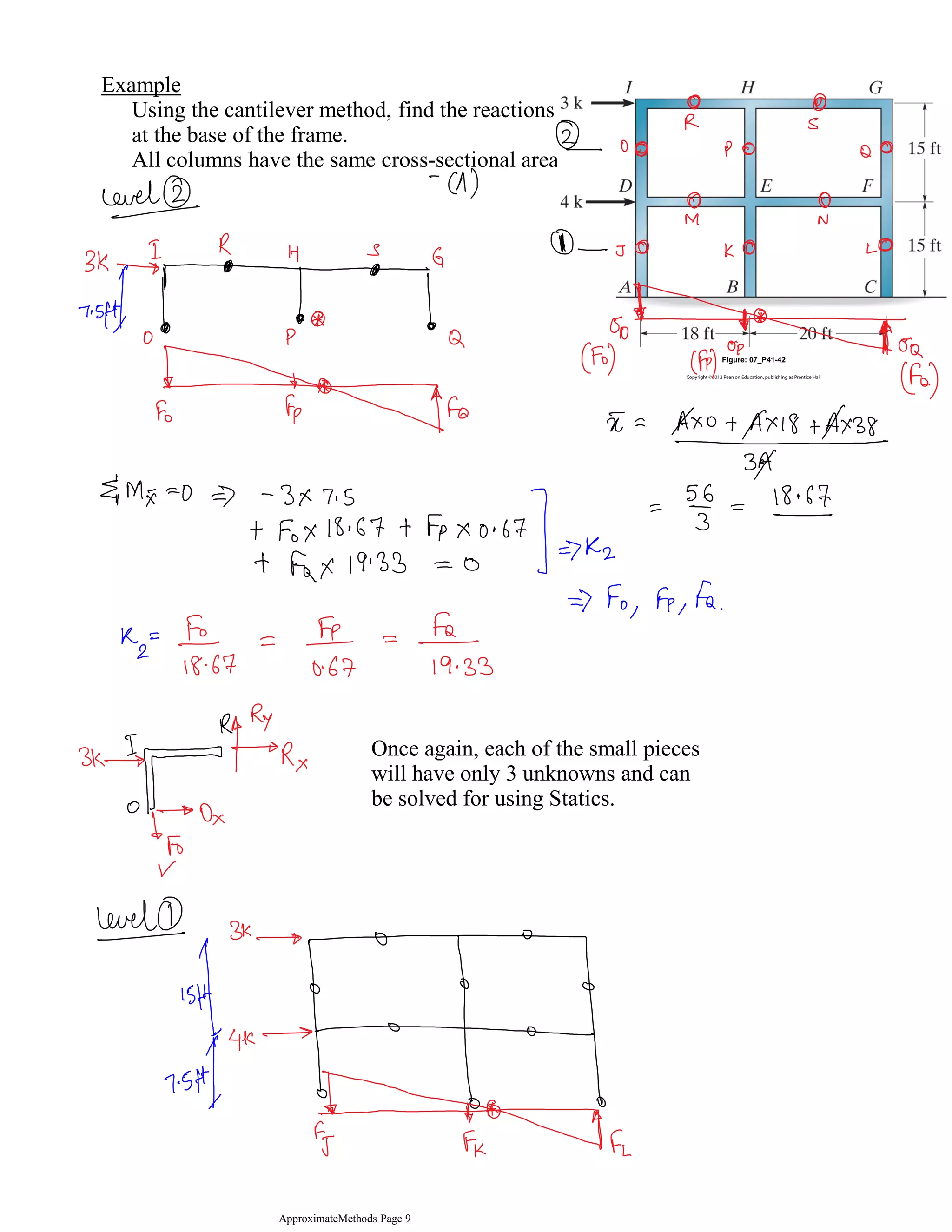 Portal and cantilever method | PDF