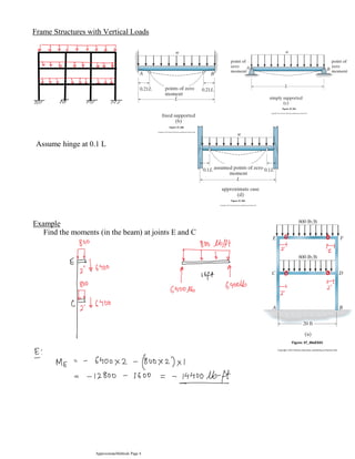 Portal and cantilever method | PDF