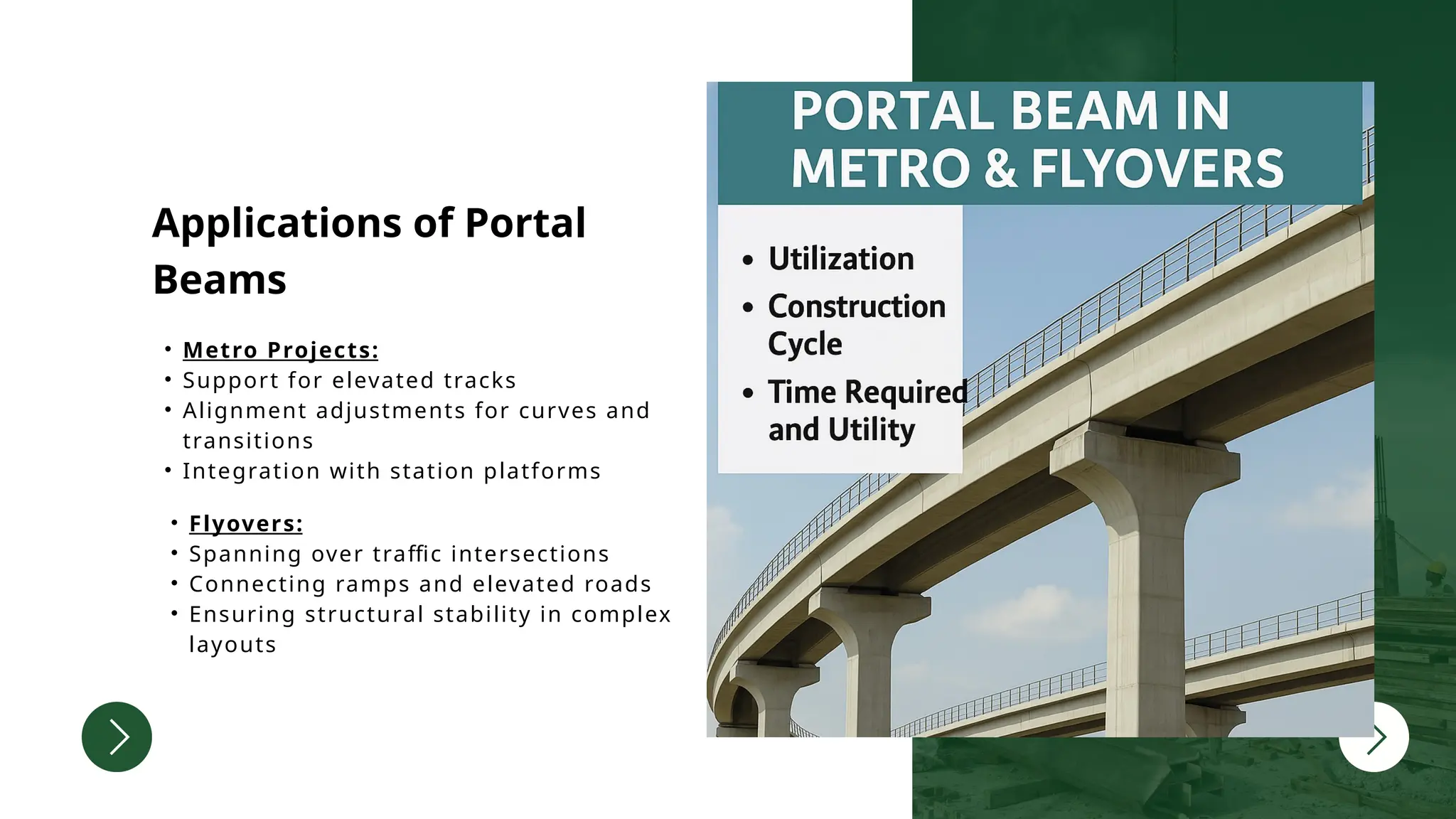 Portal Beam Utilization in Metro & Flyovers.pptx