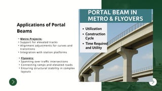 Portal Beam Utilization in Metro & Flyovers.pptx