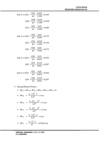 MEKANIKA REKAYASA 3 (METODE CROSS DAN METODE TAKABEYA) | PDF