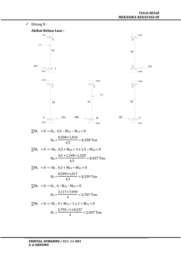 MEKANIKA REKAYASA 3 (METODE CROSS DAN METODE TAKABEYA) | PDF | Physics ...