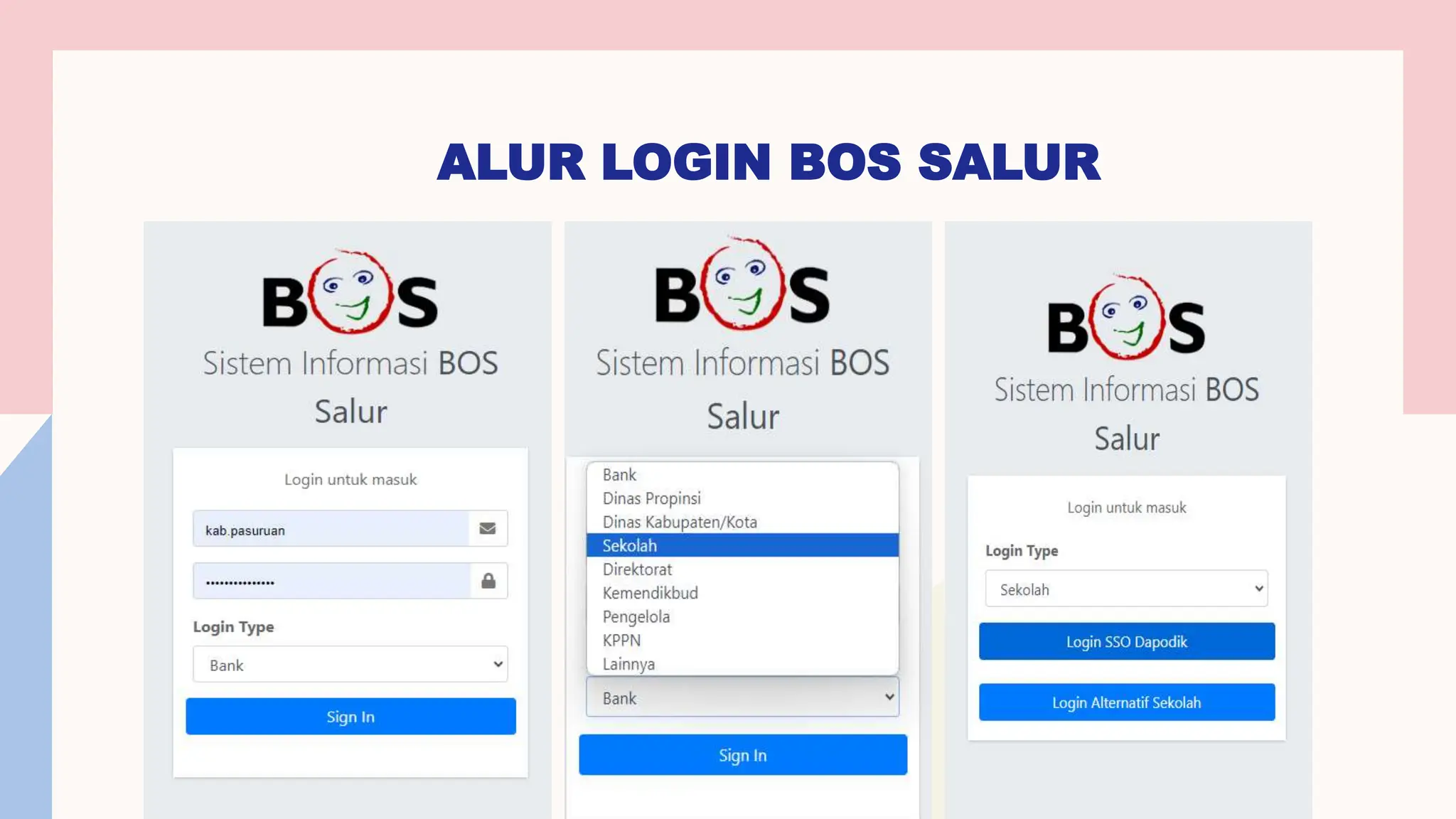 Portal bos 2024 TERBARU TERBARU 2024.pptx