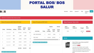 Portal bos 2024 TERBARU TERBARU 2024.pptx