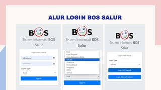 Portal bos 2024 TERBARU TERBARU 2024.pptx