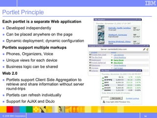 Portalbusinessoverview | PDF | Web Development | Internet