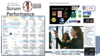 Portal Compositions Part I Define Problem.pdf