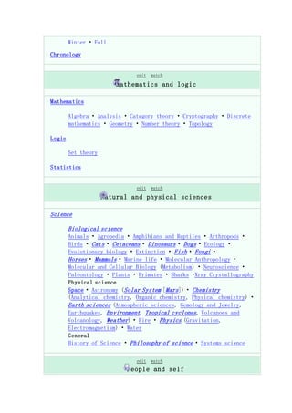 Portal Contents Portals Wikipedia, The Free Encyclopedia | PDF