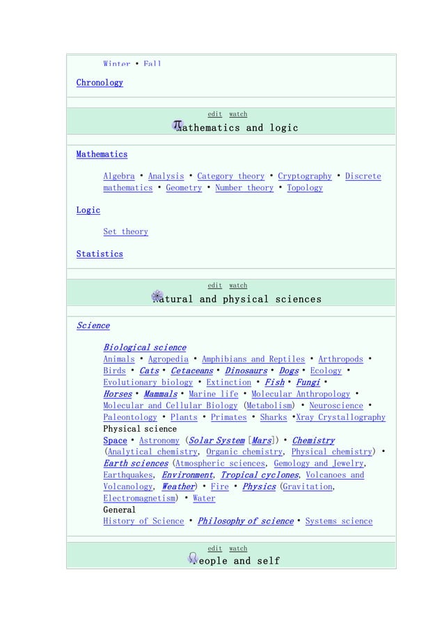 Portal Contents Portals Wikipedia, The Free Encyclopedia | PDF