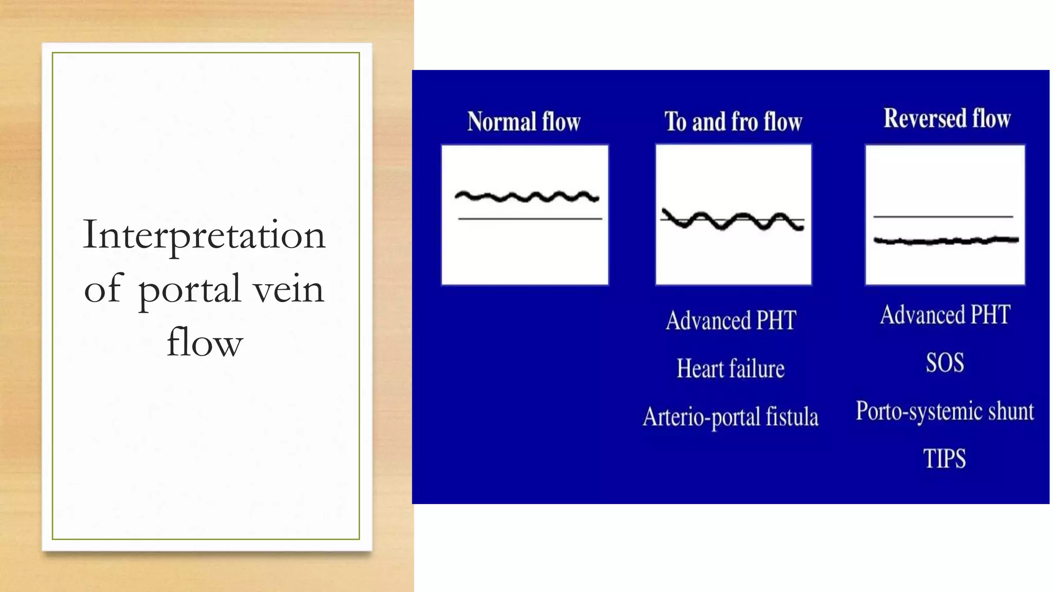 portal doppler ppt .pptx
