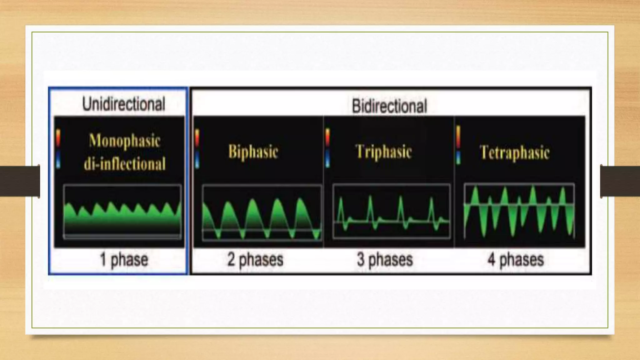 portal doppler ppt .pptx