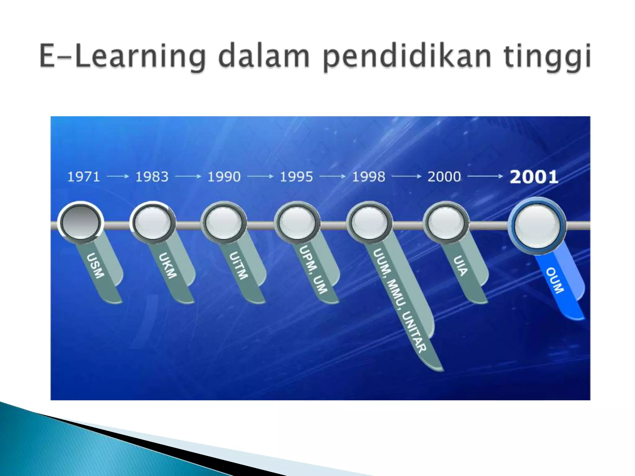 Portal e learning SEA KKPG | PPTX