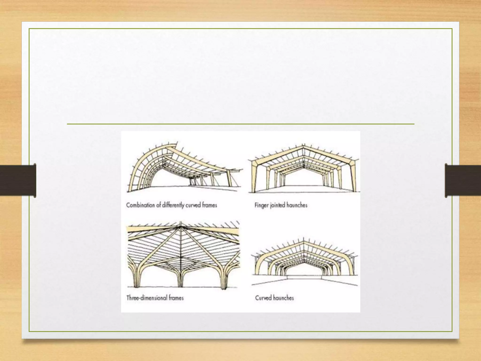 Portal frame | PPTX