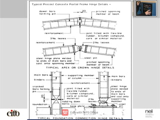 Portal Framed Construction Industry .pdf