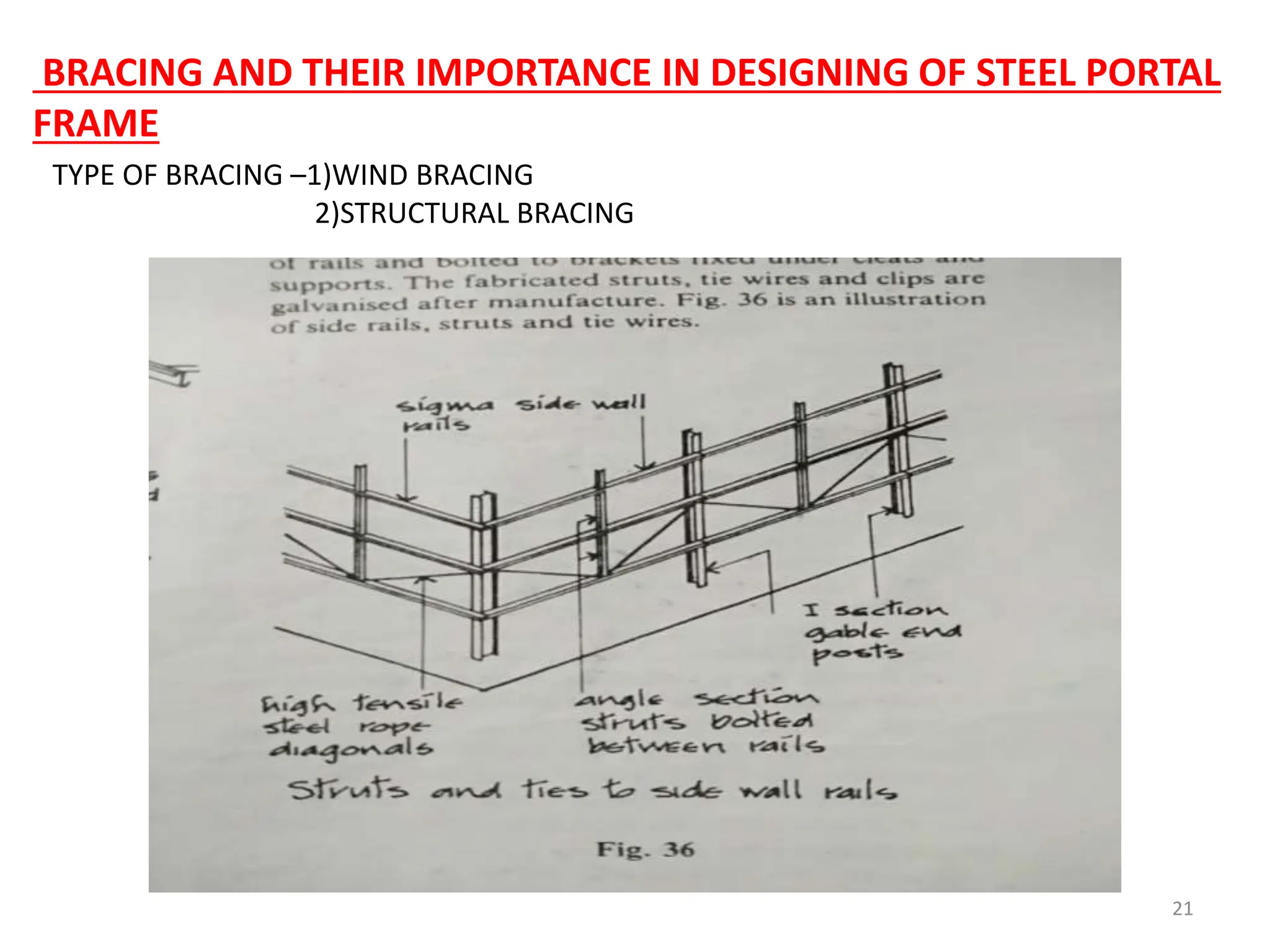 PORTAL FRAMES BUILDING CONSTRUCTION B.ARCH