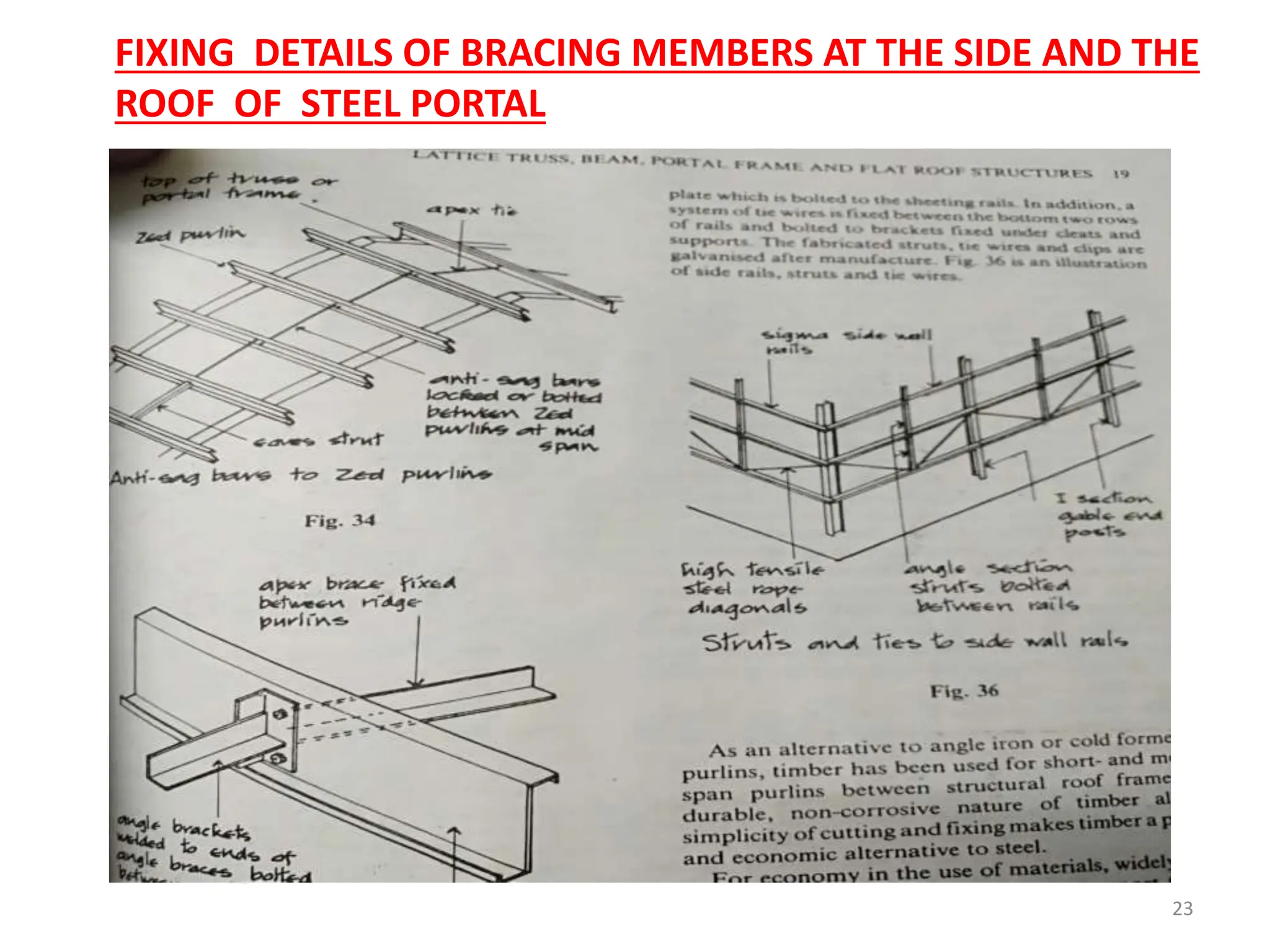 PORTAL FRAMES BUILDING CONSTRUCTION B.ARCH