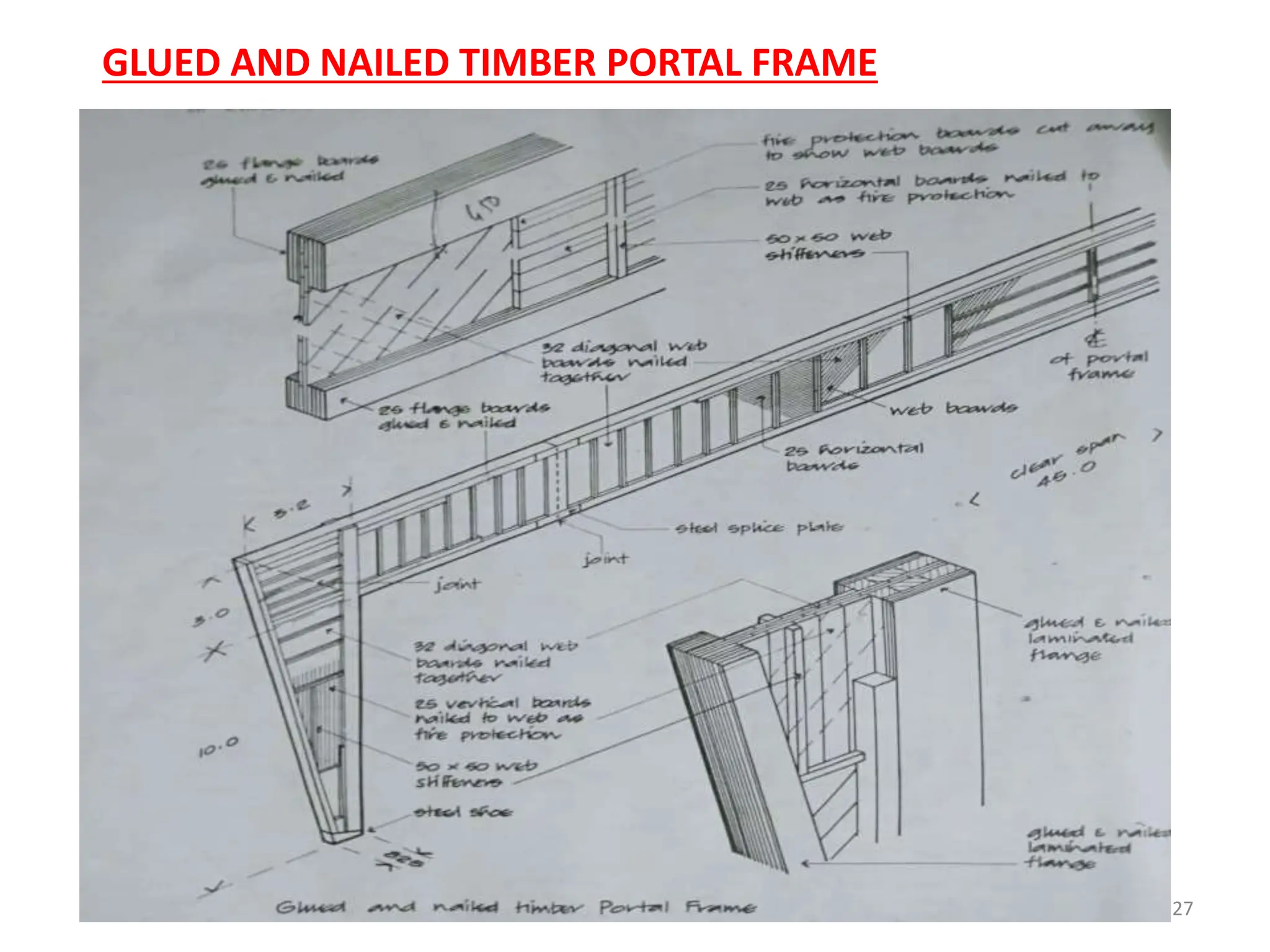 PORTAL FRAMES BUILDING CONSTRUCTION B.ARCH