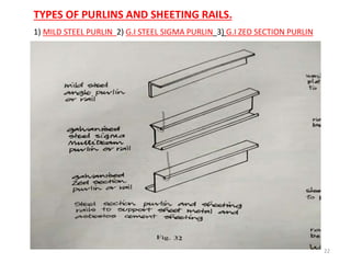 PORTAL FRAMES BUILDING CONSTRUCTION B.ARCH