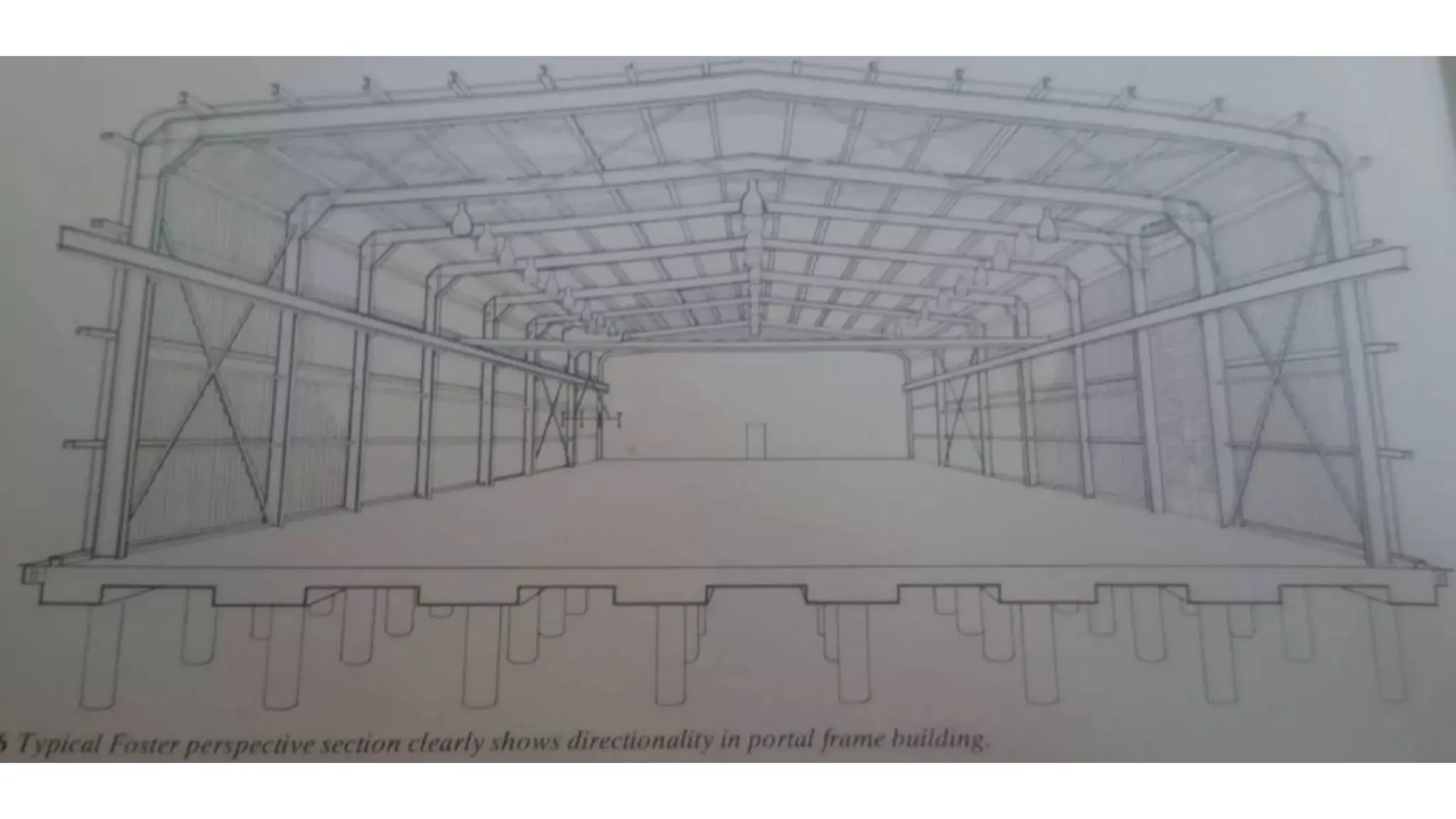 PORTAL FRAMES in building construction.pptx