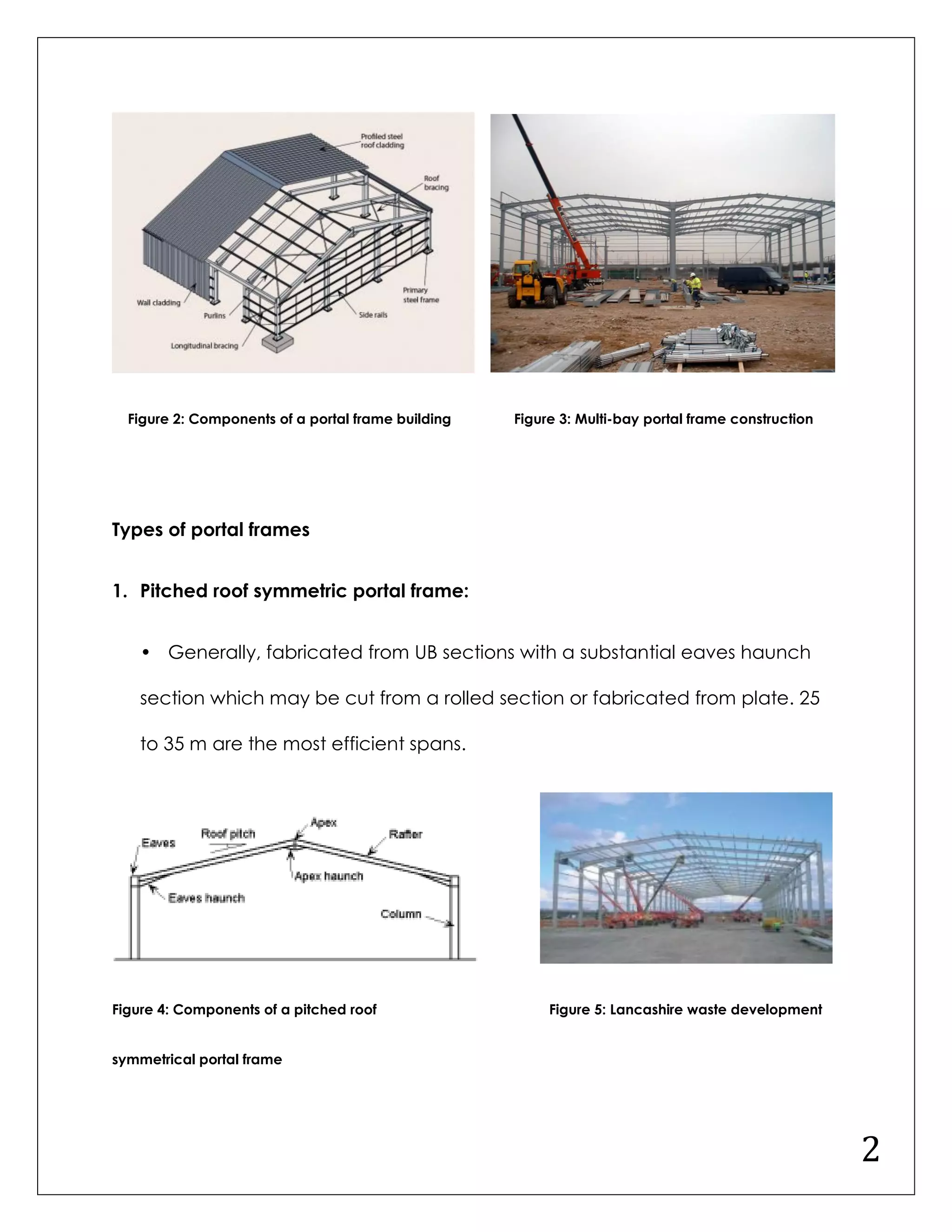 Portal frames (LINK TO DOWNLOAD IS IN DESCRIPTION) | PDF