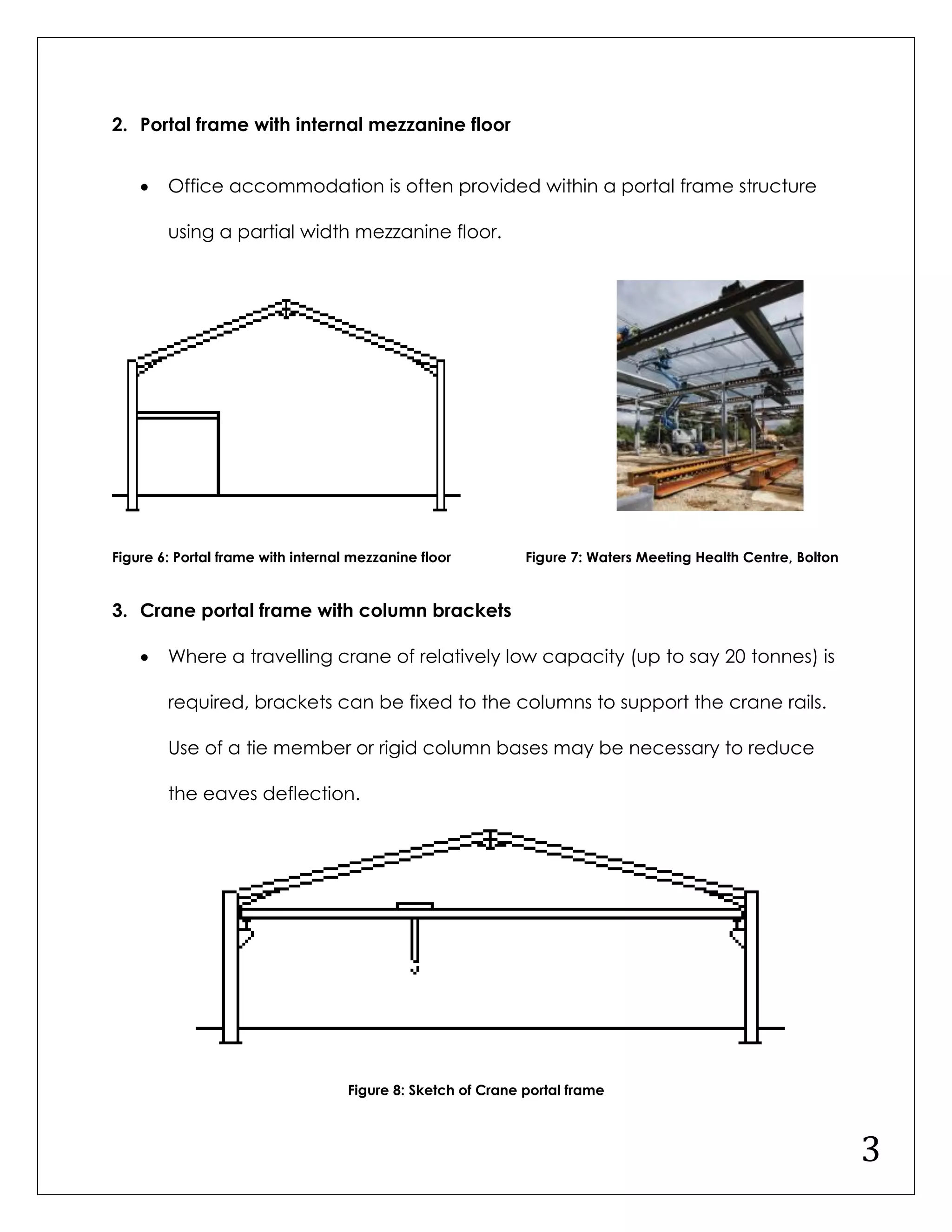 Portal frames (LINK TO DOWNLOAD IS IN DESCRIPTION) | PDF