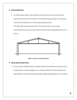 Portal frames (LINK TO DOWNLOAD IS IN DESCRIPTION) | PDF