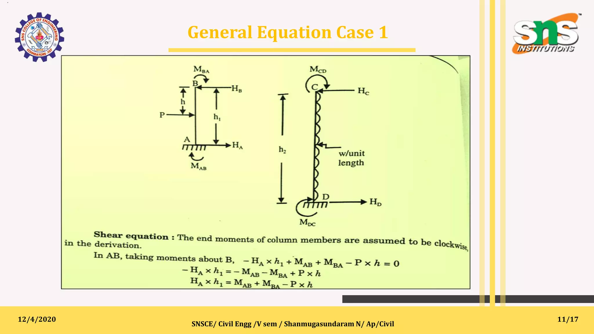 Portal frames with sway - - Structural Analysis | PPTX