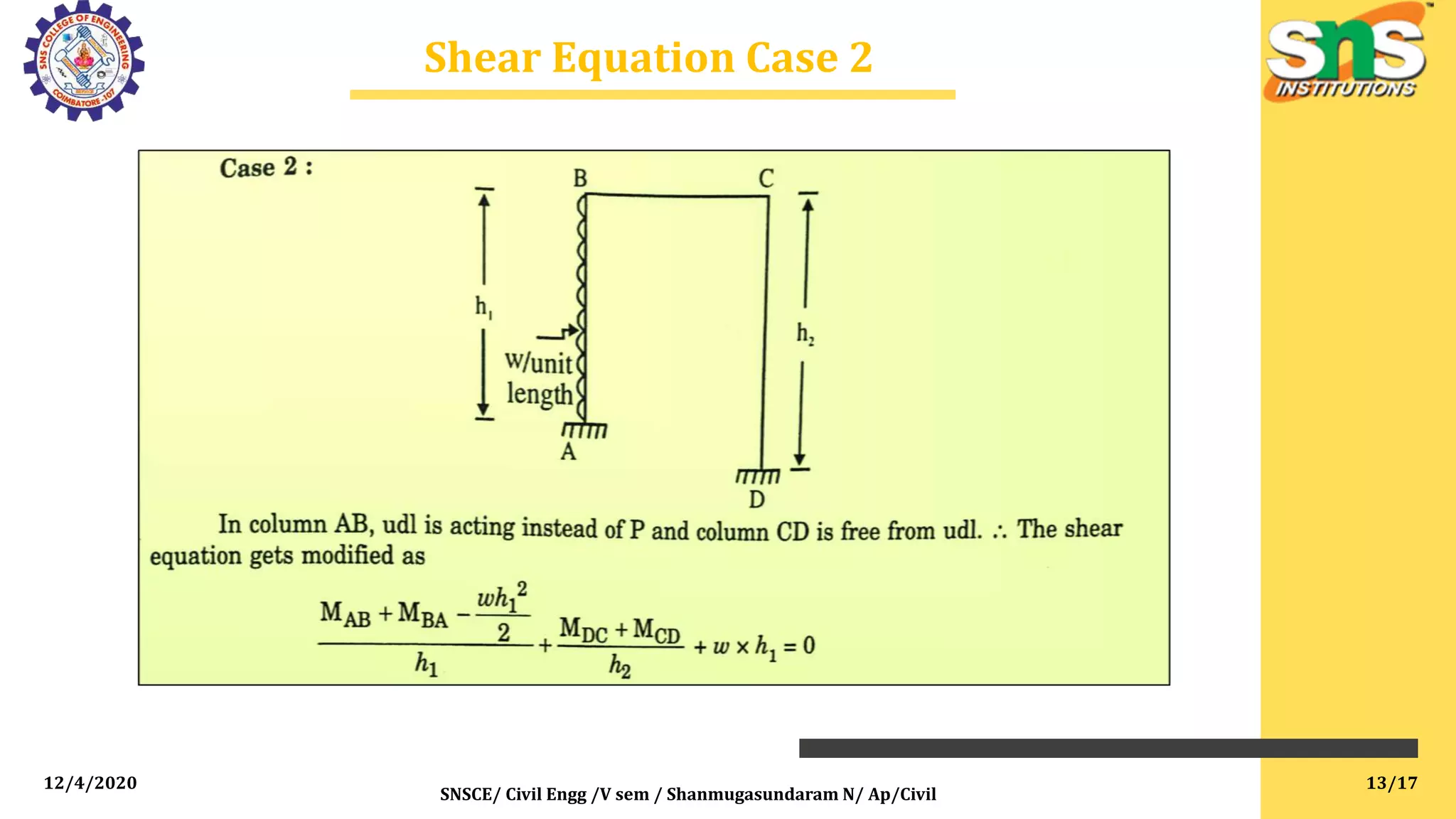 Portal frames with sway - - Structural Analysis | PPTX