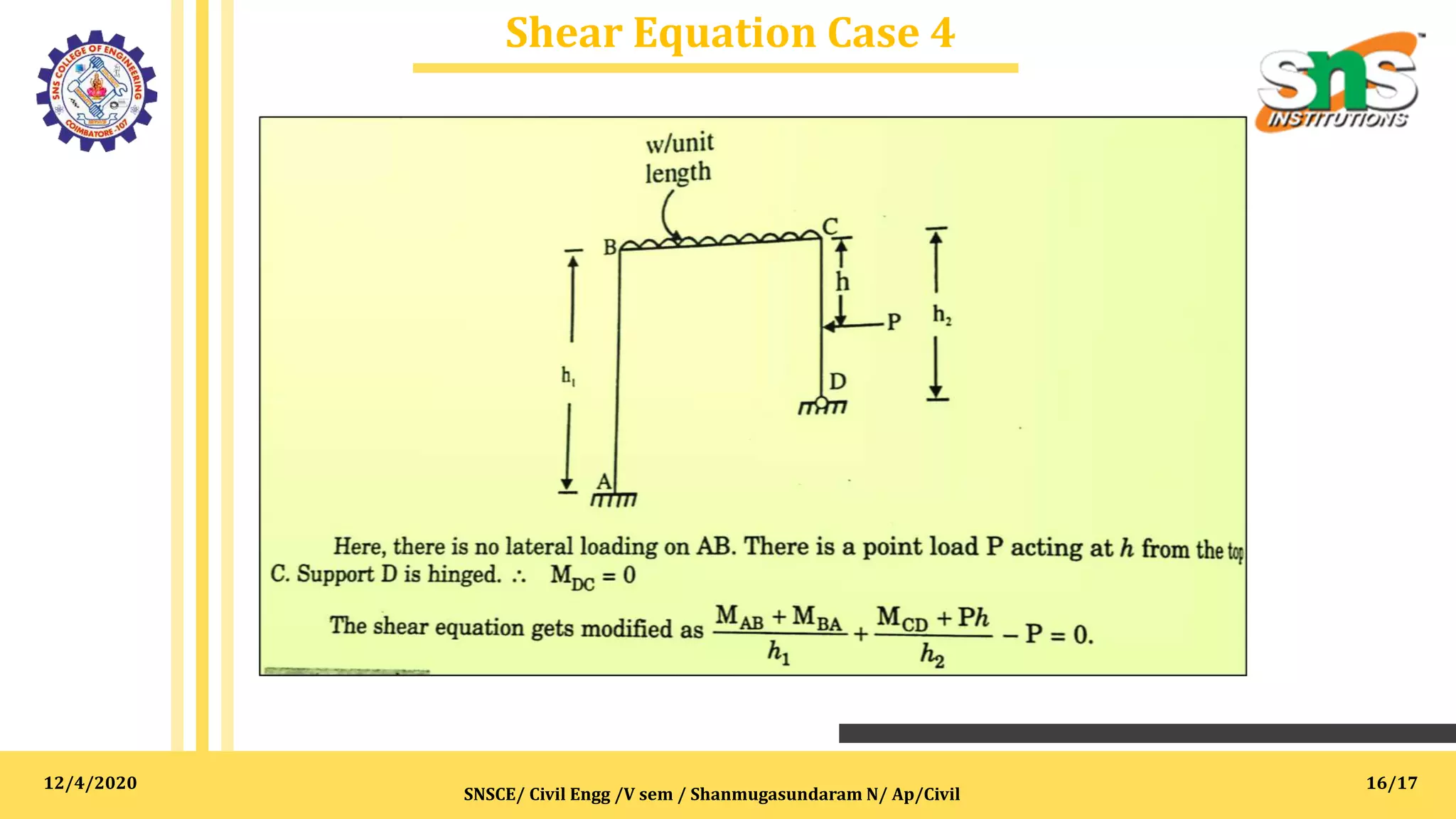 Portal frames with sway - - Structural Analysis | PPTX