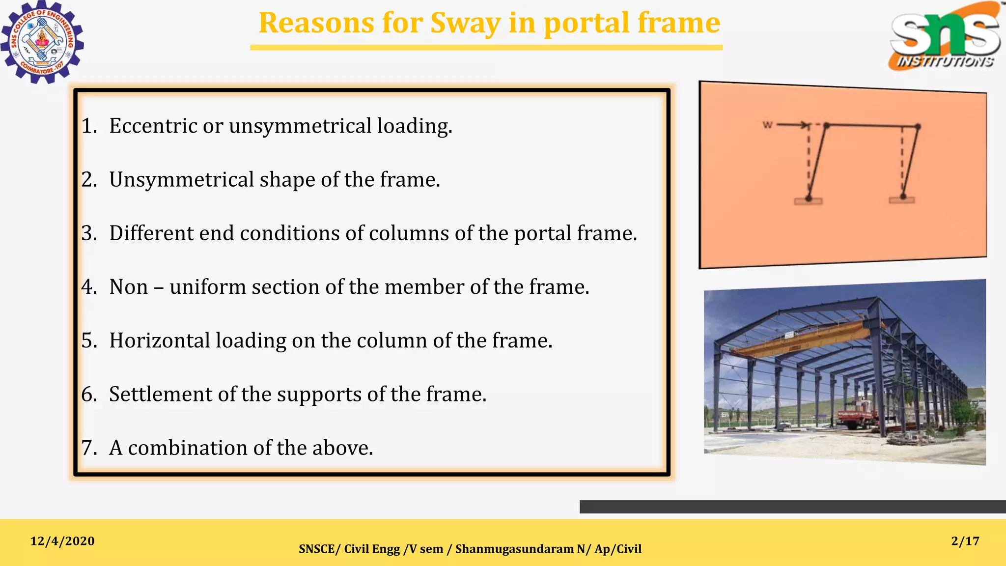 Portal frames with sway - - Structural Analysis | PPTX