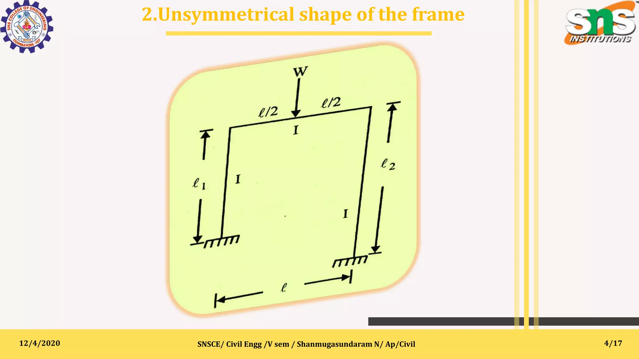 Portal frames with sway - - Structural Analysis | PPTX
