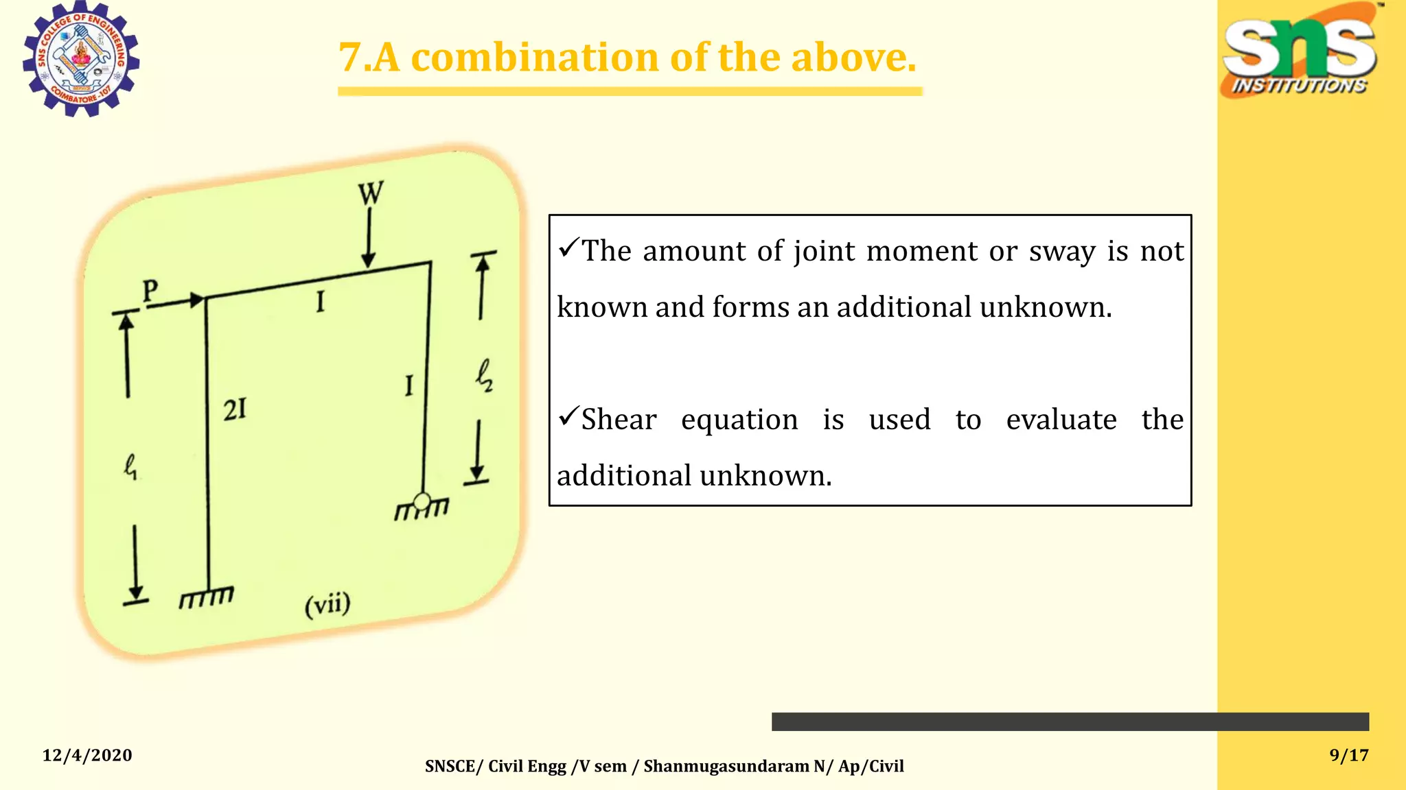 Portal frames with sway - - Structural Analysis | PPTX