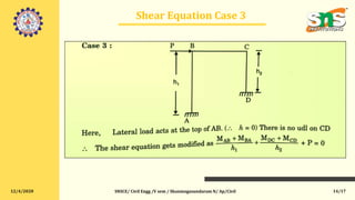 Portal frames with sway - - Structural Analysis | PPTX