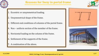 Portal frames with sway - - Structural Analysis | PPTX
