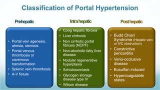 Portal Hypertension in Children | PPTX
