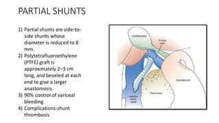 portal hypertension.pptx