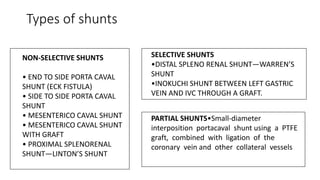 portal hypertension.pptx
